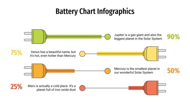Free Battery Chart Infographics for Google Slides and PowerPoint