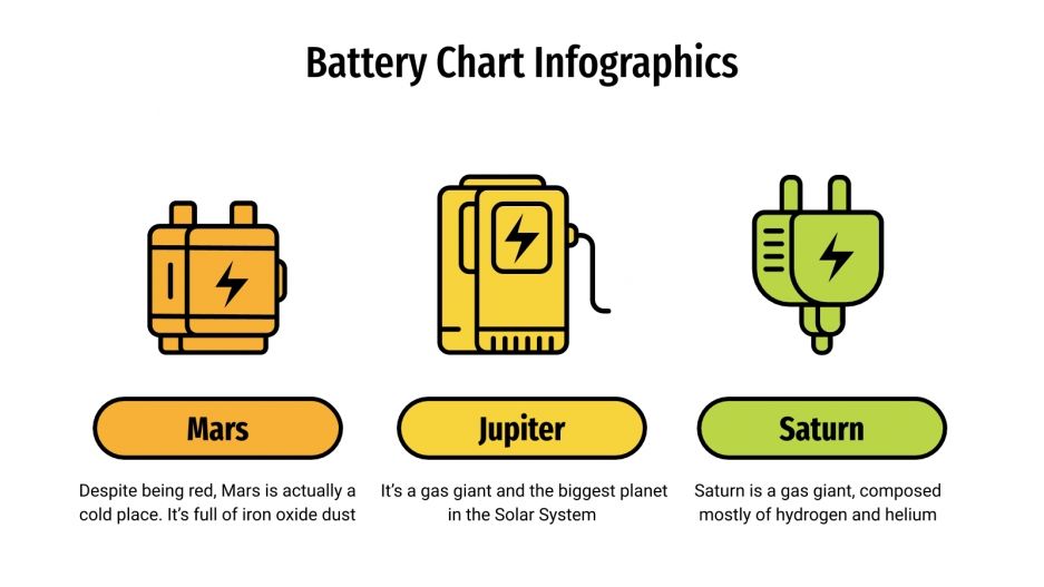 Free Battery Chart Infographics for Google Slides and PowerPoint