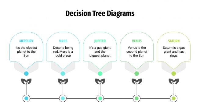 Free Decision Tree Diagrams for Google Slides and PowerPoint