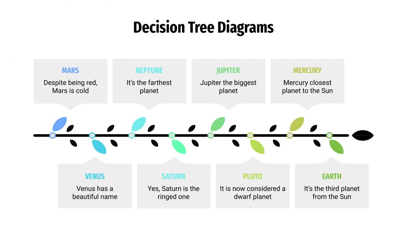 Free Decision Tree Diagrams for Google Slides and PowerPoint