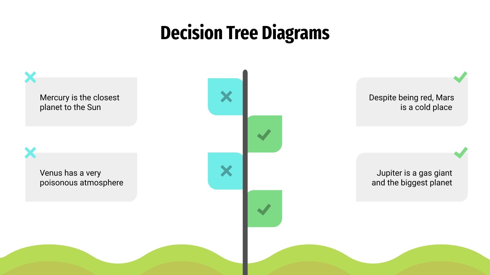 Free Decision Tree Diagrams for Google Slides and PowerPoint