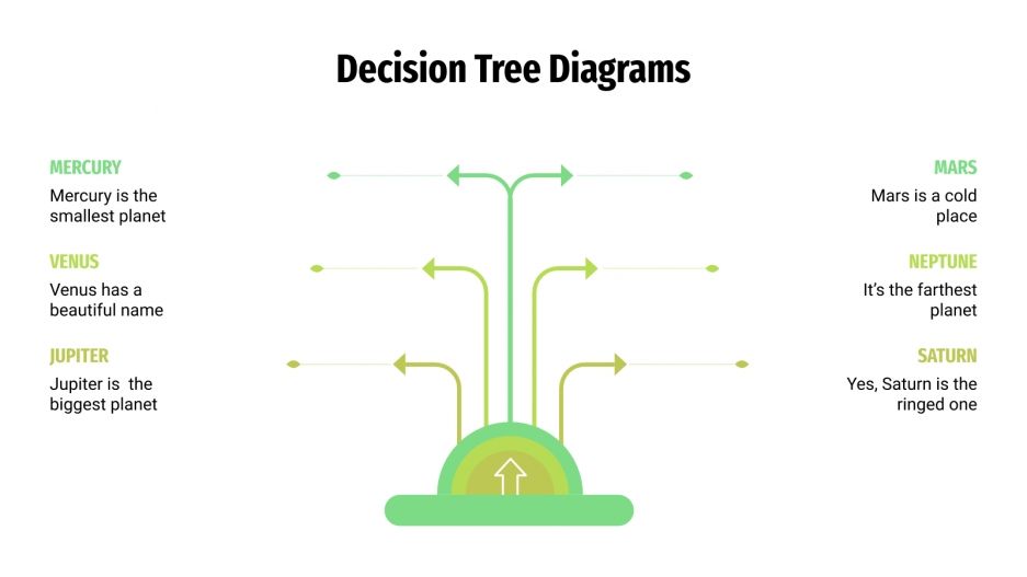 Free Decision Tree Diagrams for Google Slides and PowerPoint