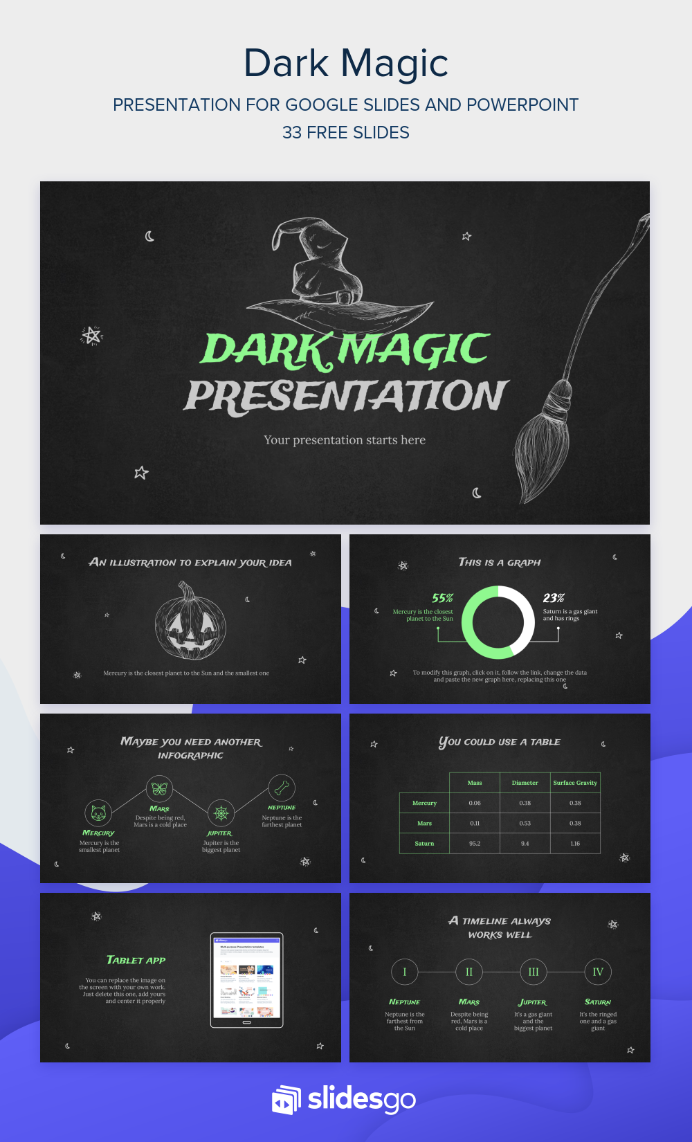 Dark Magic Google Slides theme & PowerPoint template