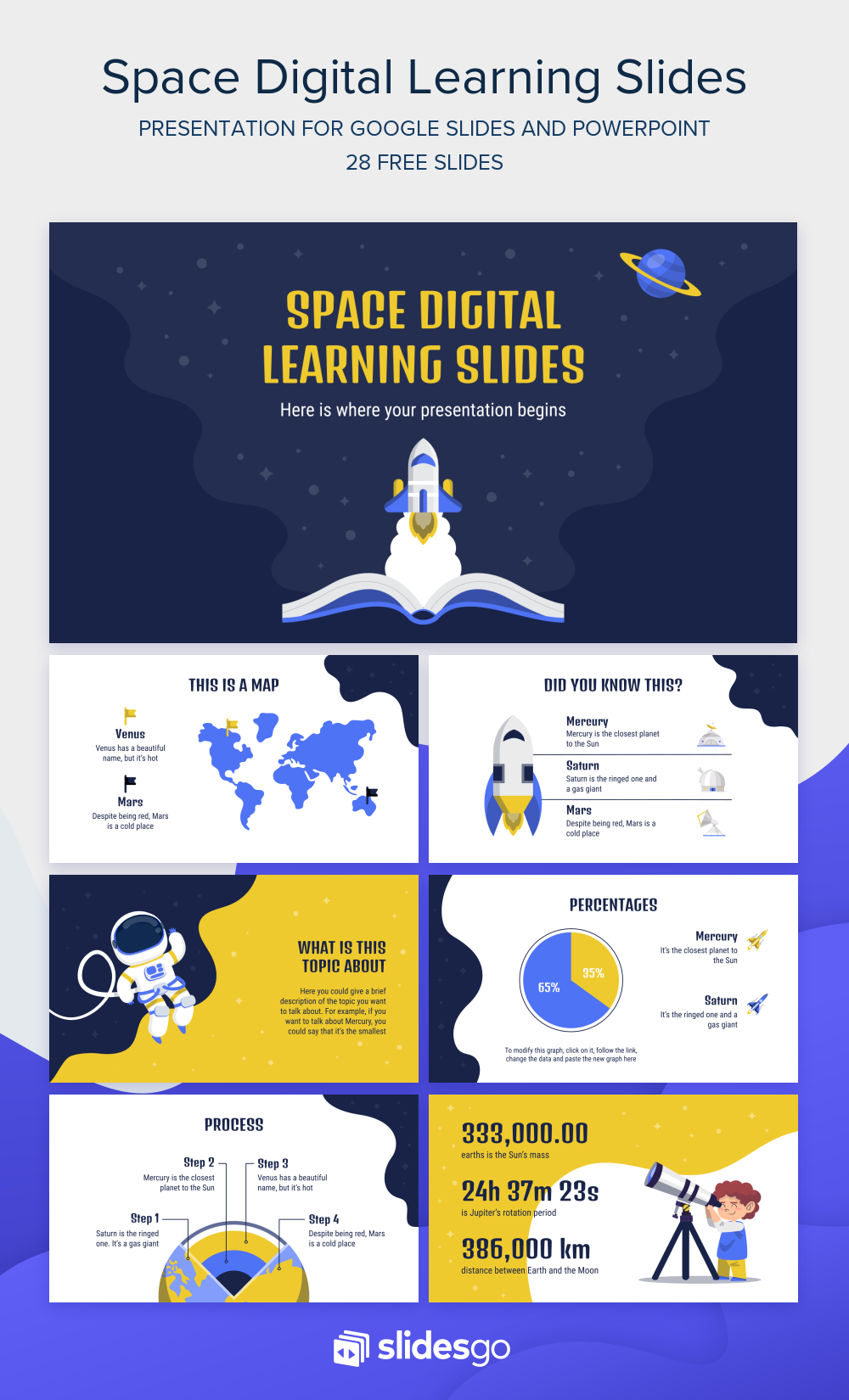 Space Digital Learning Slides Google Slides & PPT template