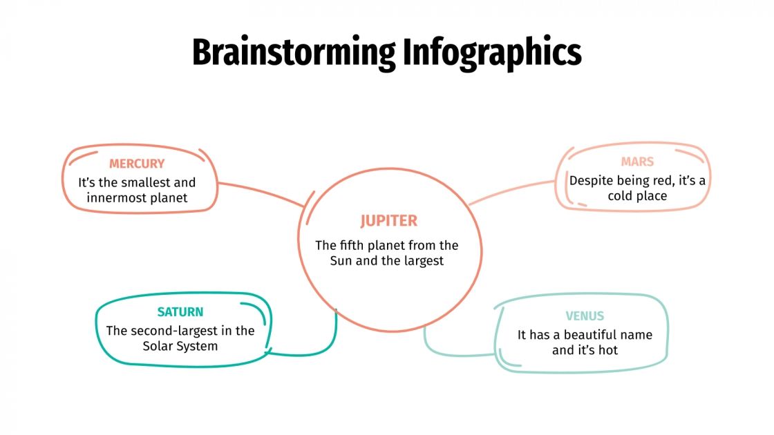 Free Brainstorming Infographics for Google Slides and PPT