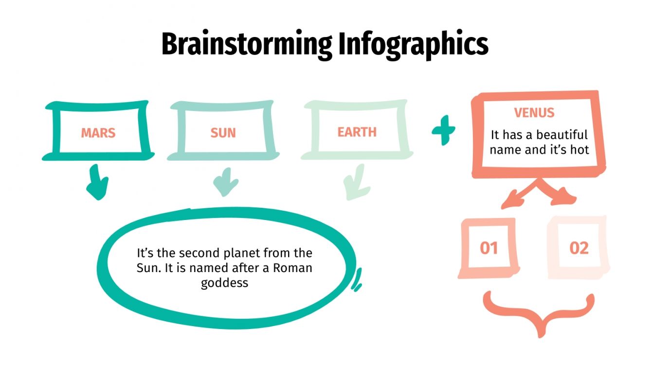 Free Brainstorming Infographics for Google Slides and PPT