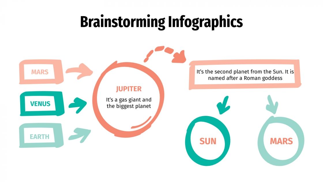 Free Brainstorming Infographics for Google Slides and PPT