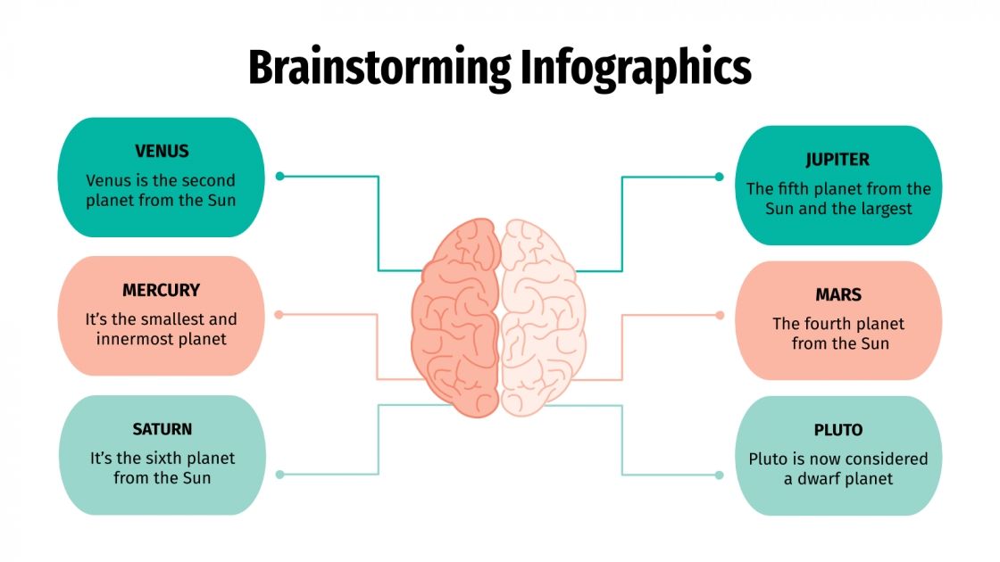 Free Brainstorming Infographics for Google Slides and PPT