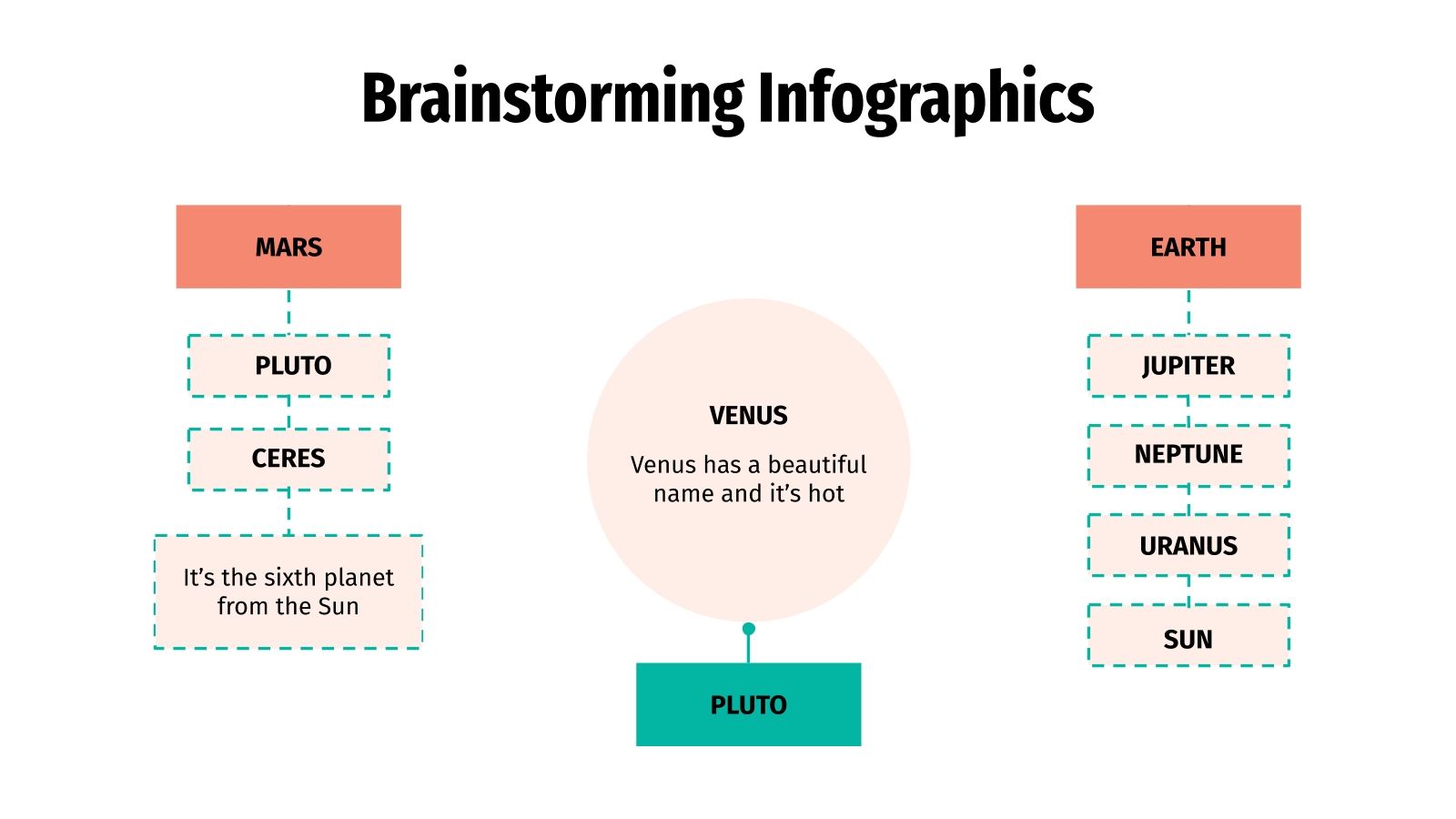 Free Brainstorming Infographics for Google Slides and PPT