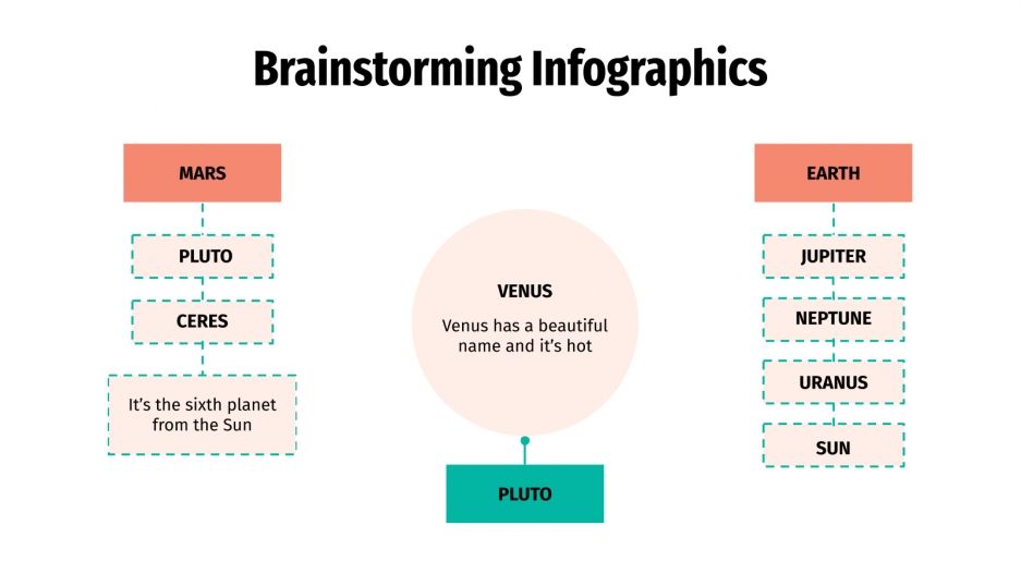 Free Brainstorming Infographics for Google Slides and PPT