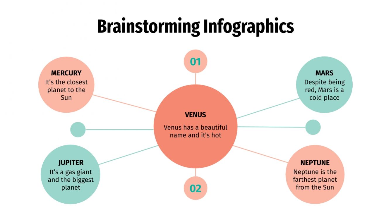 Free Brainstorming Infographics for Google Slides and PPT
