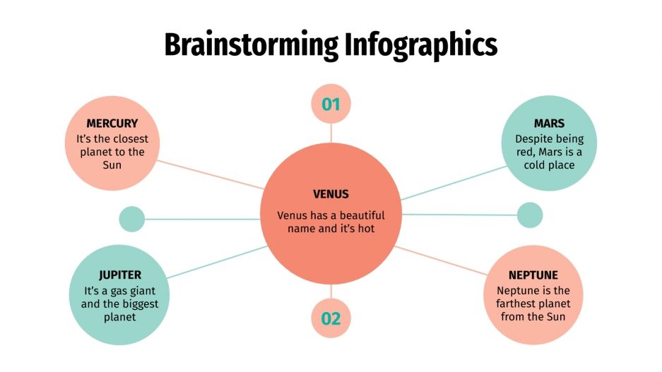 Free Brainstorming Infographics for Google Slides and PPT