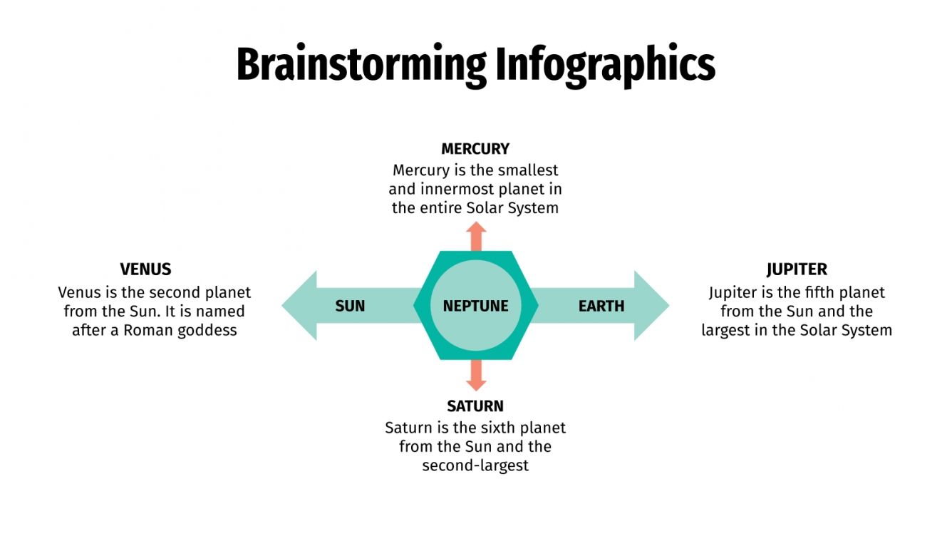 Free Brainstorming Infographics for Google Slides and PPT