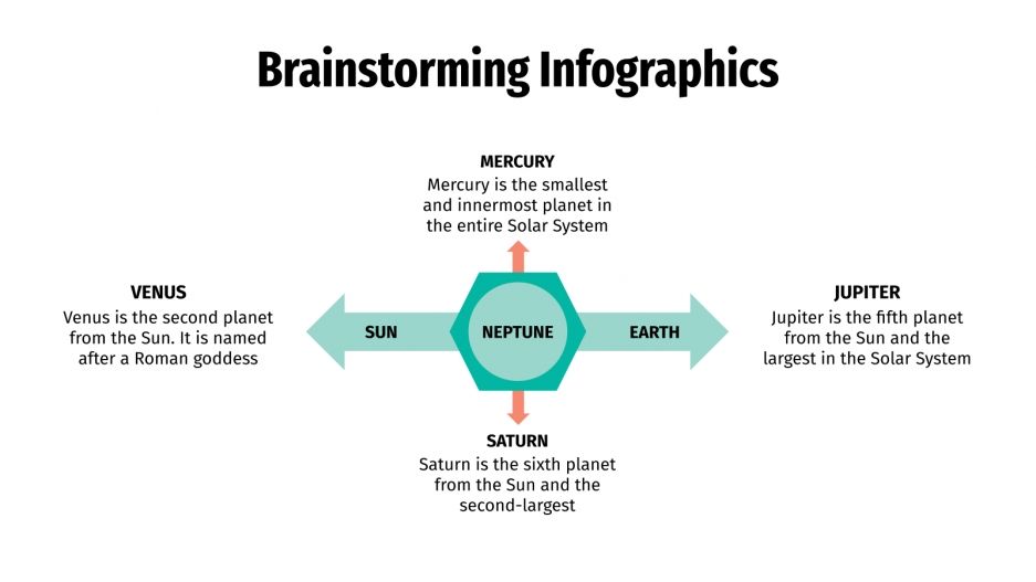 Free Brainstorming Infographics for Google Slides and PPT