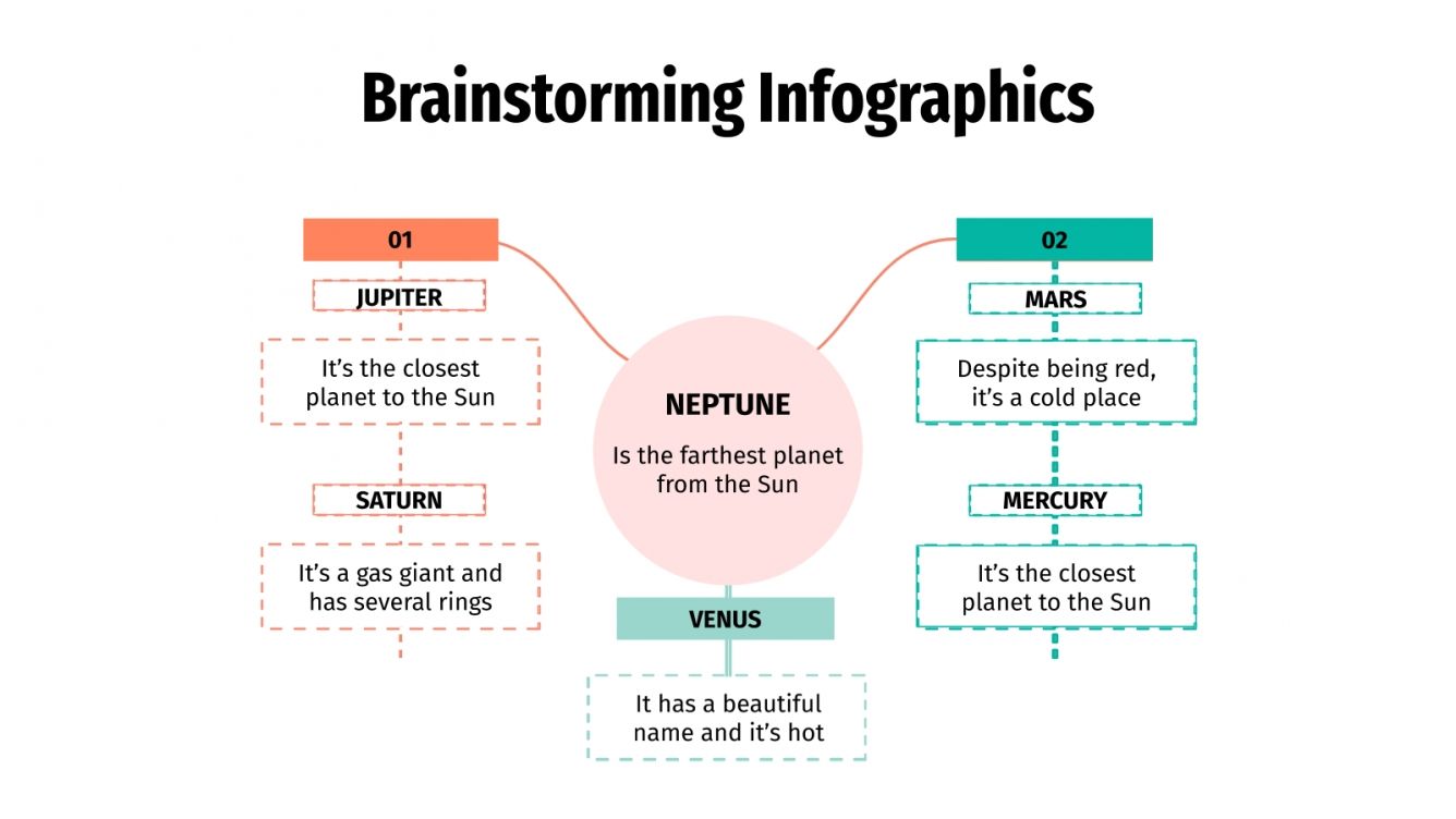 Free Brainstorming Infographics for Google Slides and PPT