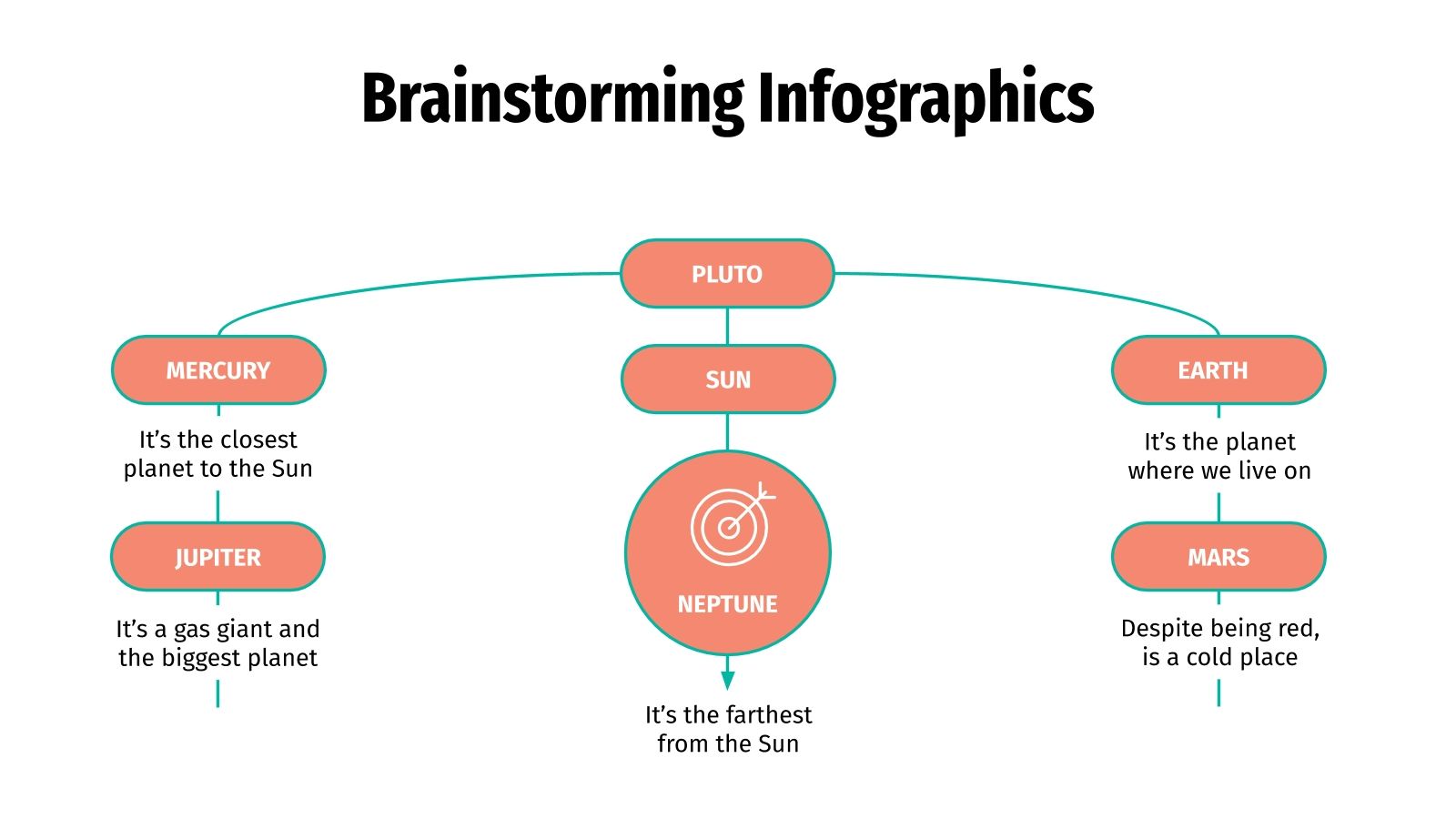 Free Brainstorming Infographics for Google Slides and PPT