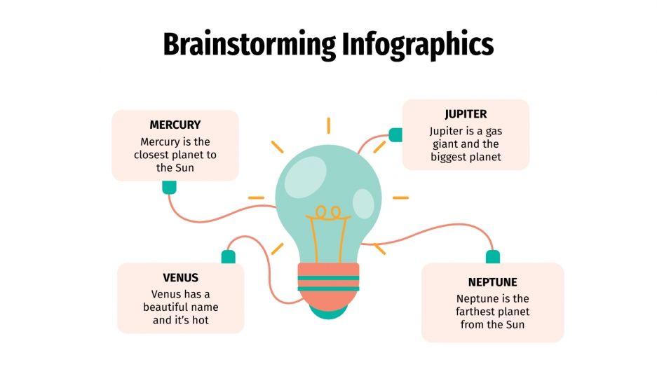 Free Brainstorming Infographics for Google Slides and PPT
