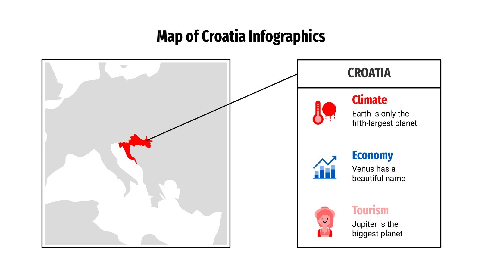 Map of Croatia Infographics | Google Slides and PPT template