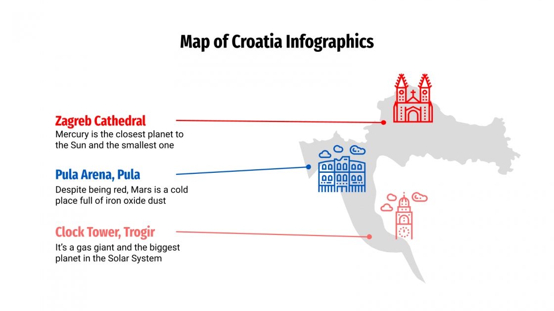 Map of Croatia Infographics | Google Slides and PPT template
