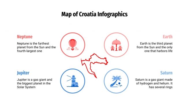 Map of Croatia Infographics | Google Slides and PPT template