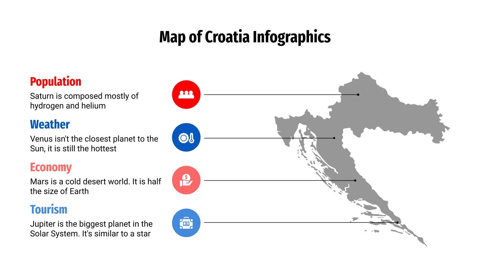Map of Croatia Infographics | Google Slides and PPT template