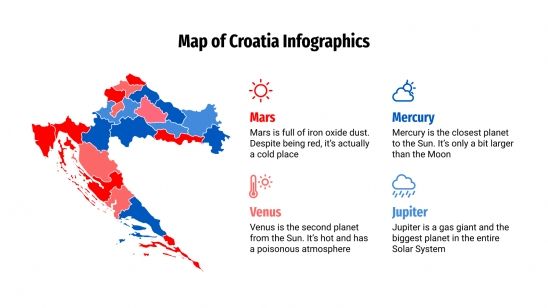 Map of Croatia Infographics | Google Slides and PPT template