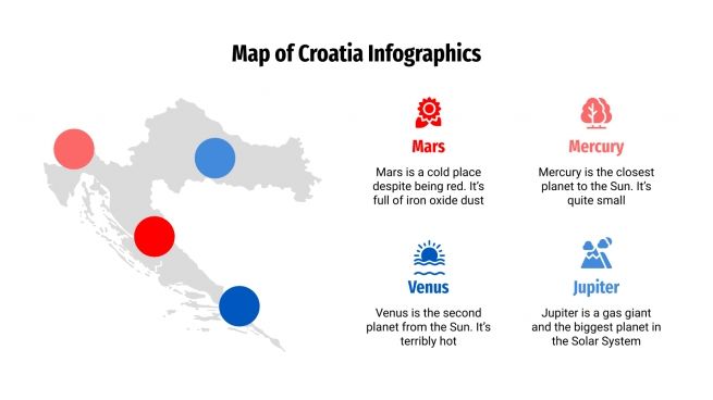 Map of Croatia Infographics | Google Slides and PPT template