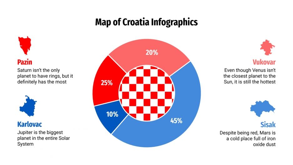 Map of Croatia Infographics | Google Slides and PPT template
