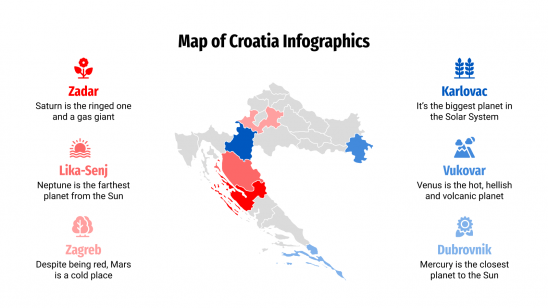 Carte de la Croatie | Pour Google Slides et PPT