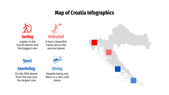 Map of Croatia Infographics | Google Slides and PPT template