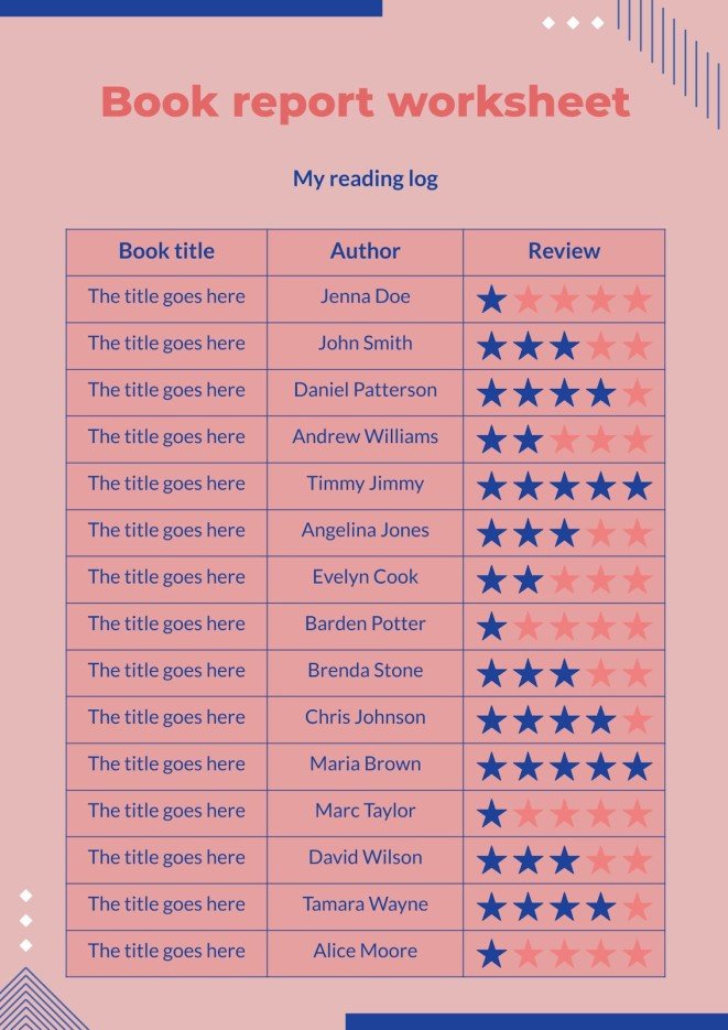 Book Report Worksheets | Google Slides & PowerPoint