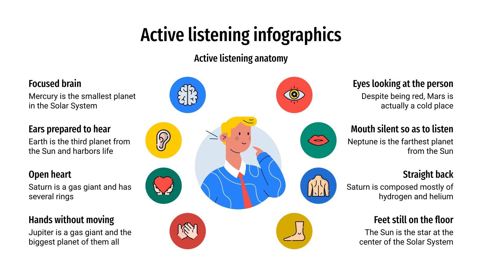 Active Listening Infographics | Google Slides & PowerPoint