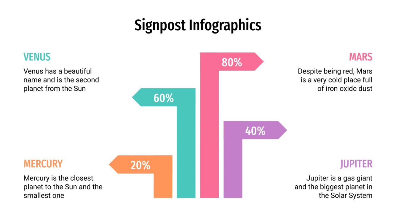 Free Signpost Infographics for Google Slides and PPT