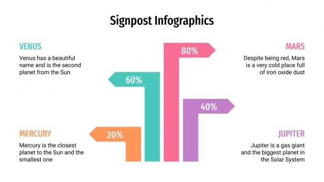 Free Signpost Infographics for Google Slides and PPT