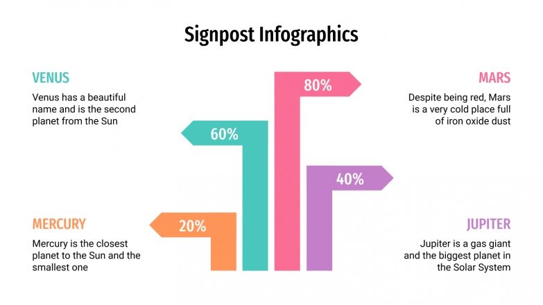Free Signpost Infographics for Google Slides and PPT