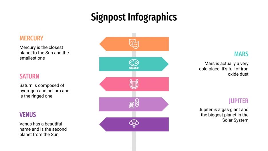 Free Signpost Infographics for Google Slides and PPT