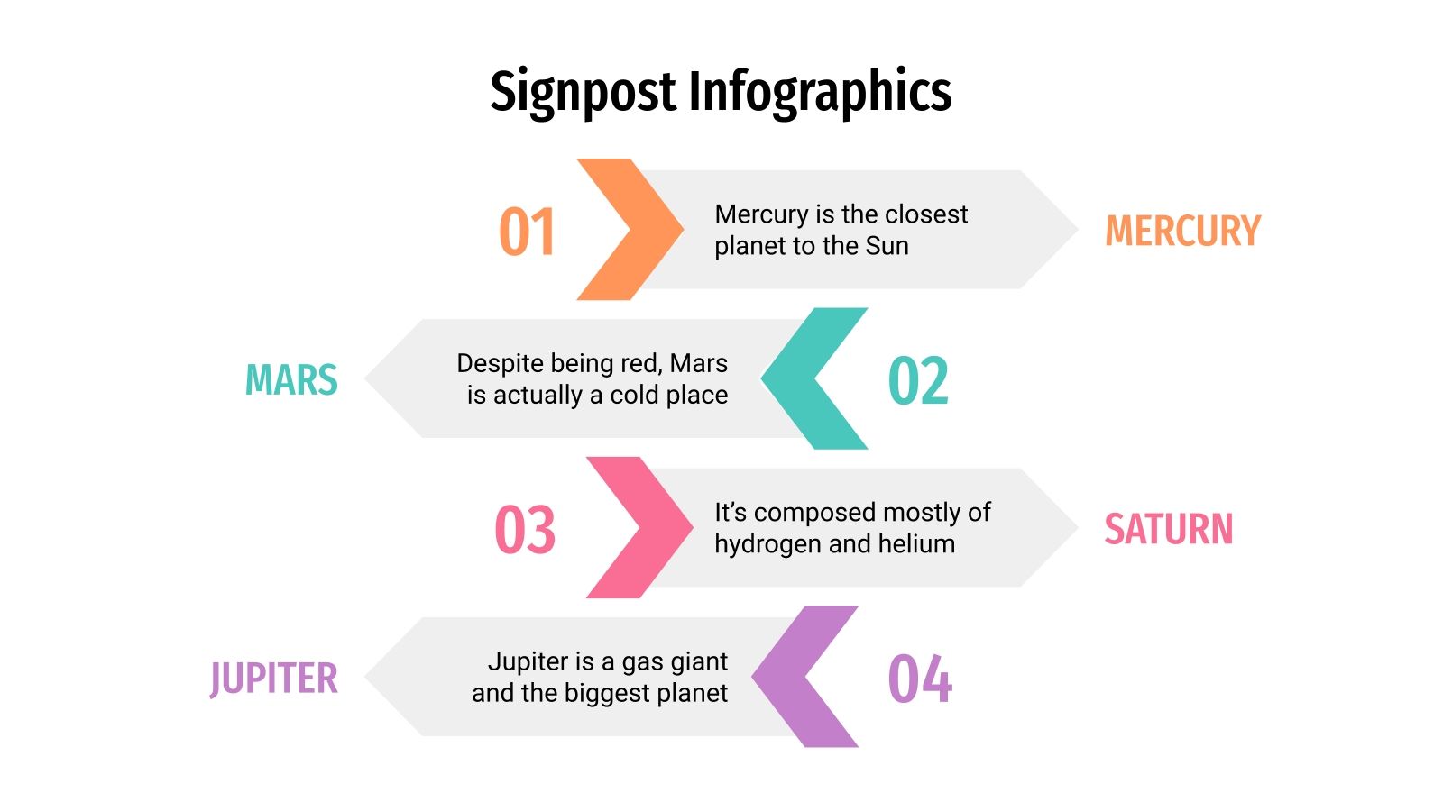 Free Signpost Infographics for Google Slides and PPT