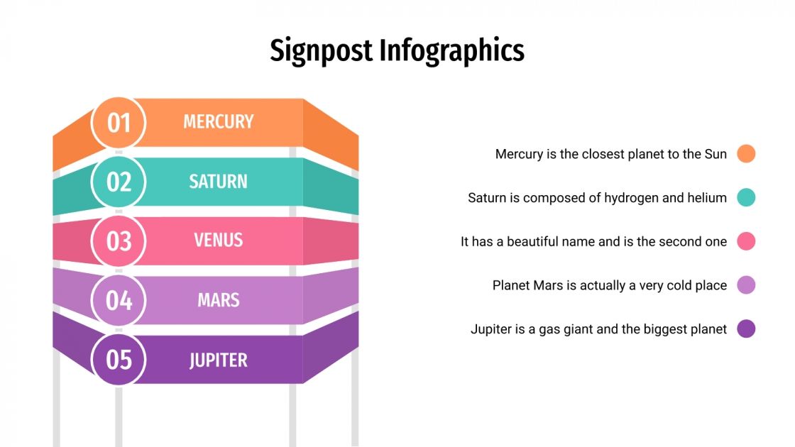 Free Signpost Infographics for Google Slides and PPT