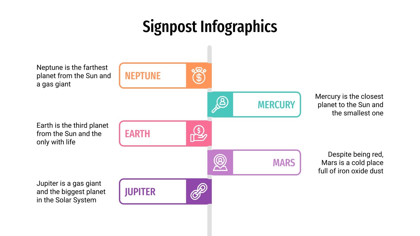 Free Signpost Infographics for Google Slides and PPT