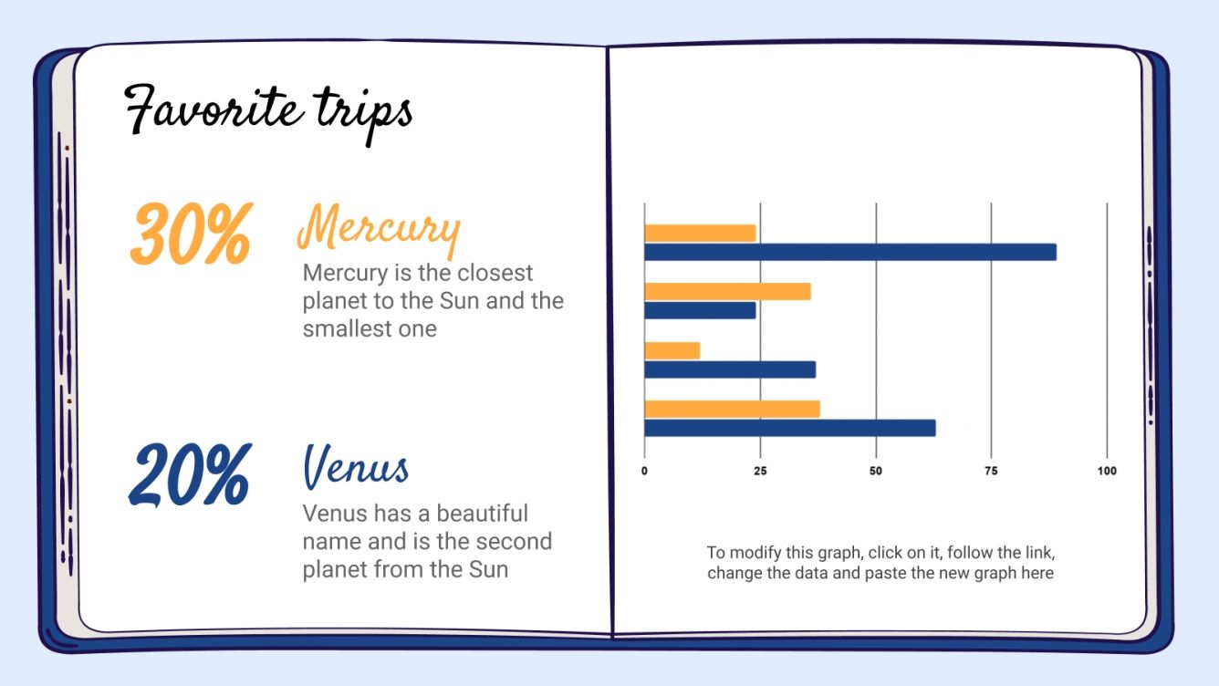 Pring Passport | Template for Google Slides & PowerPoint