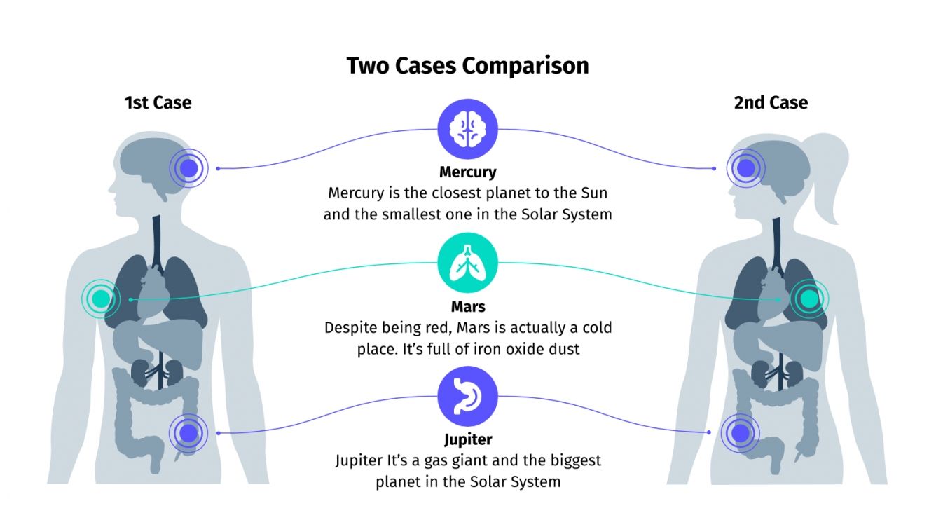 Comparison Infographics for Google Slides & PowerPoint