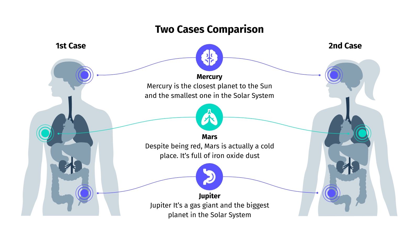 Infographies de comparaison | Modèle Google Slides et PPT