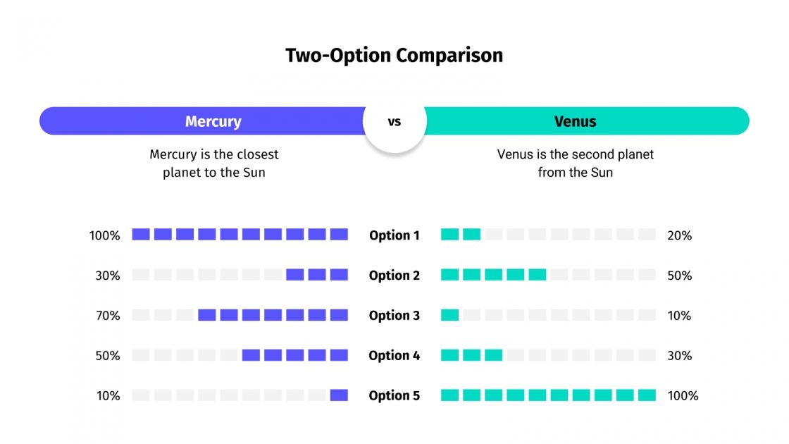 Comparison Infographics for Google Slides & PowerPoint