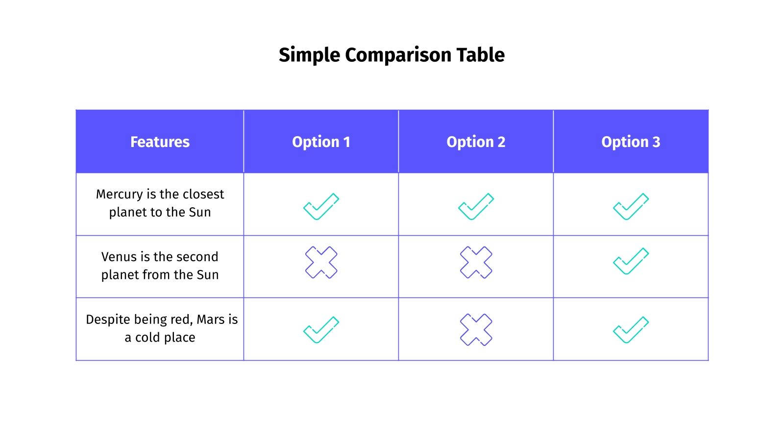 Infographies de comparaison | Modèle Google Slides et PPT