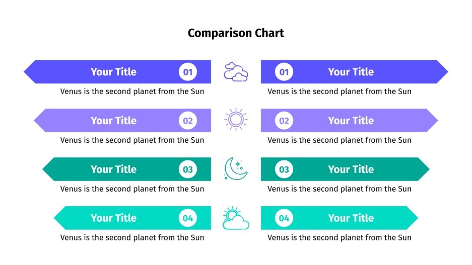 Infográficos comparativos | Apresentações Google e PowerPoint