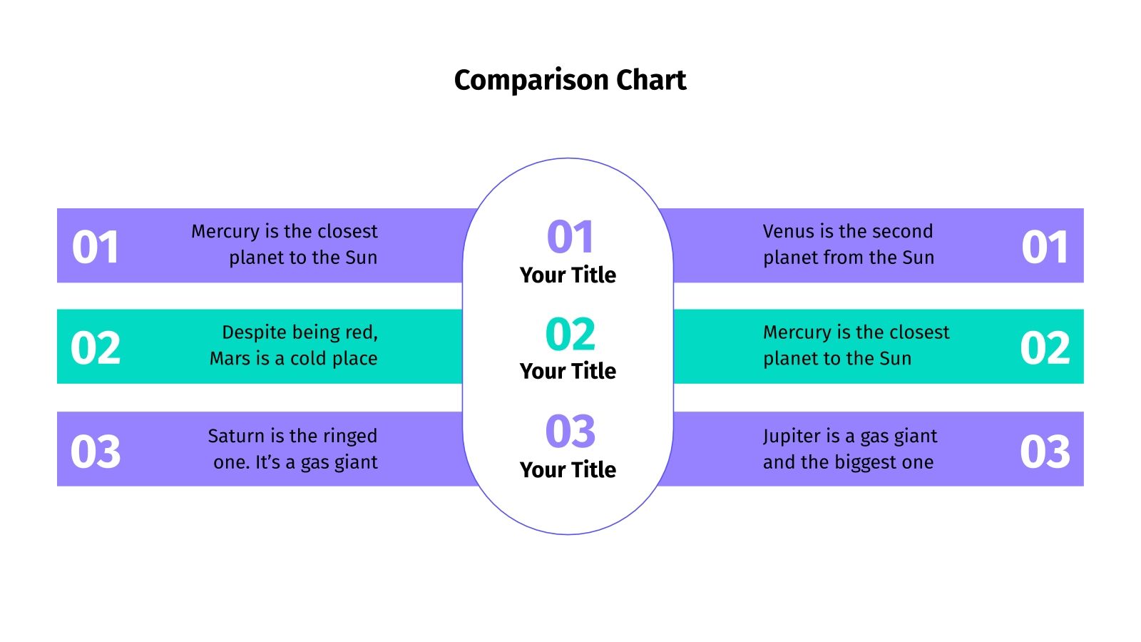 Infographies de comparaison | Modèle Google Slides et PPT