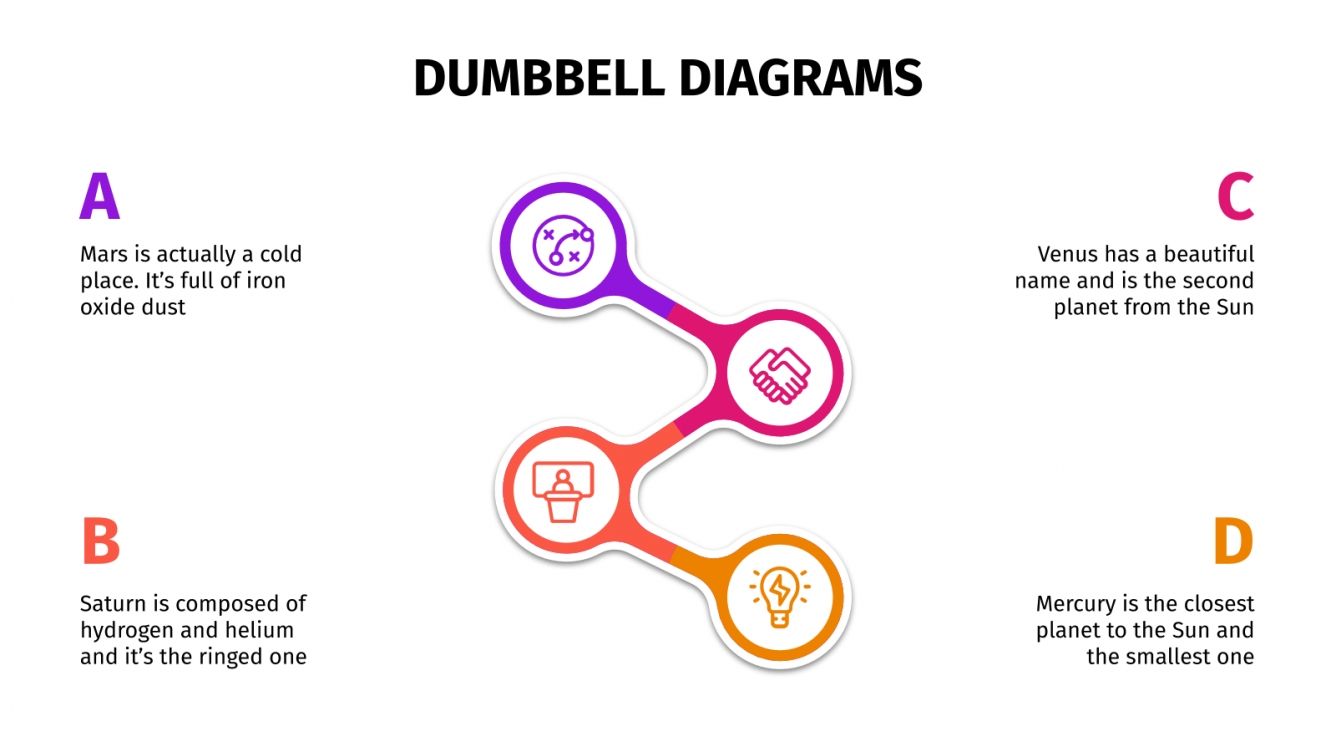 Dumbbell Infographics for Google Slides & PowerPoint