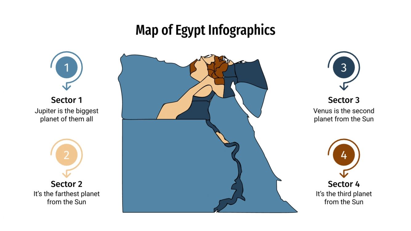 Map of Egypt Infographics for Google Slides & PowerPoint