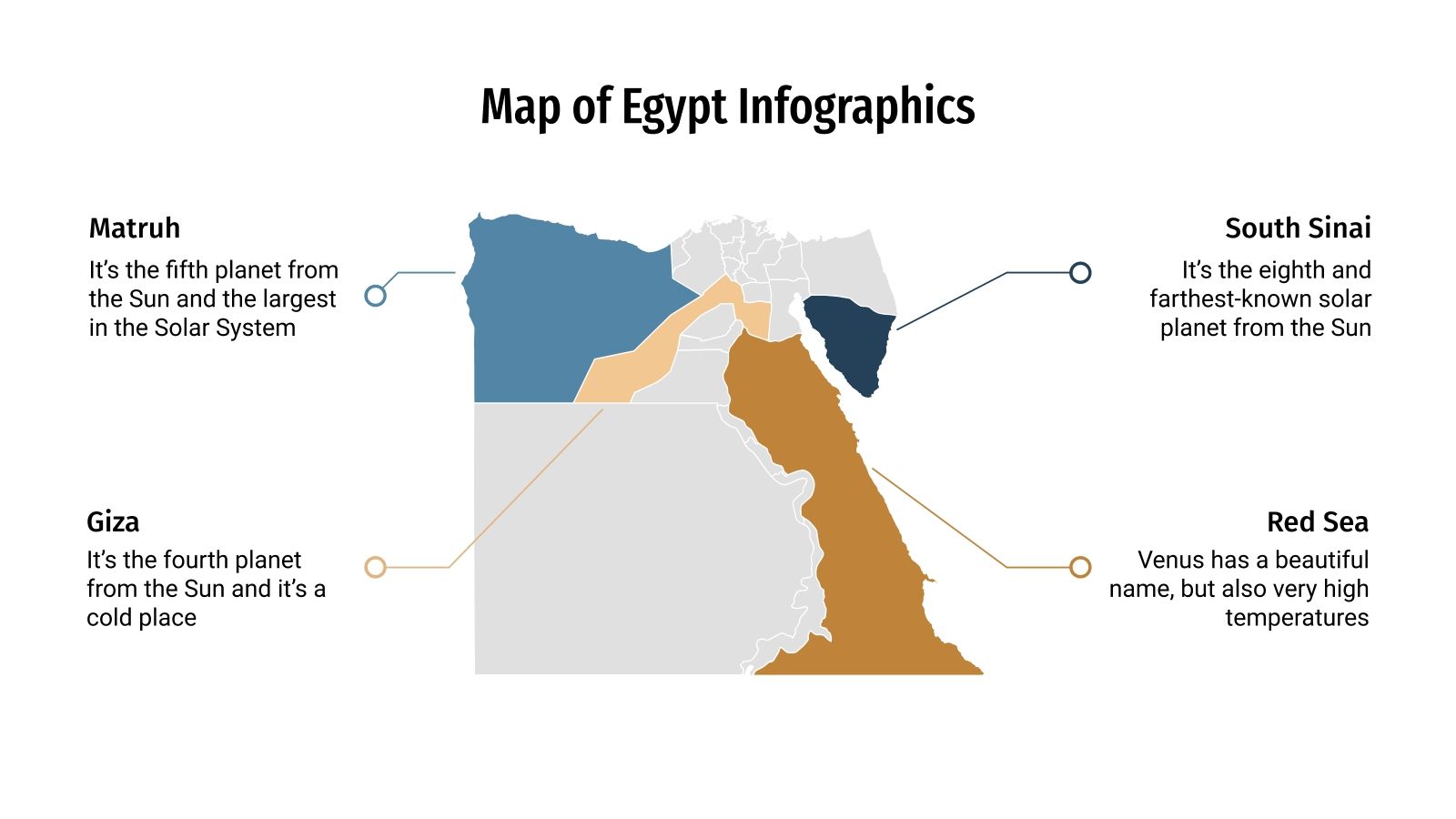 Map of Egypt Infographics for Google Slides & PowerPoint