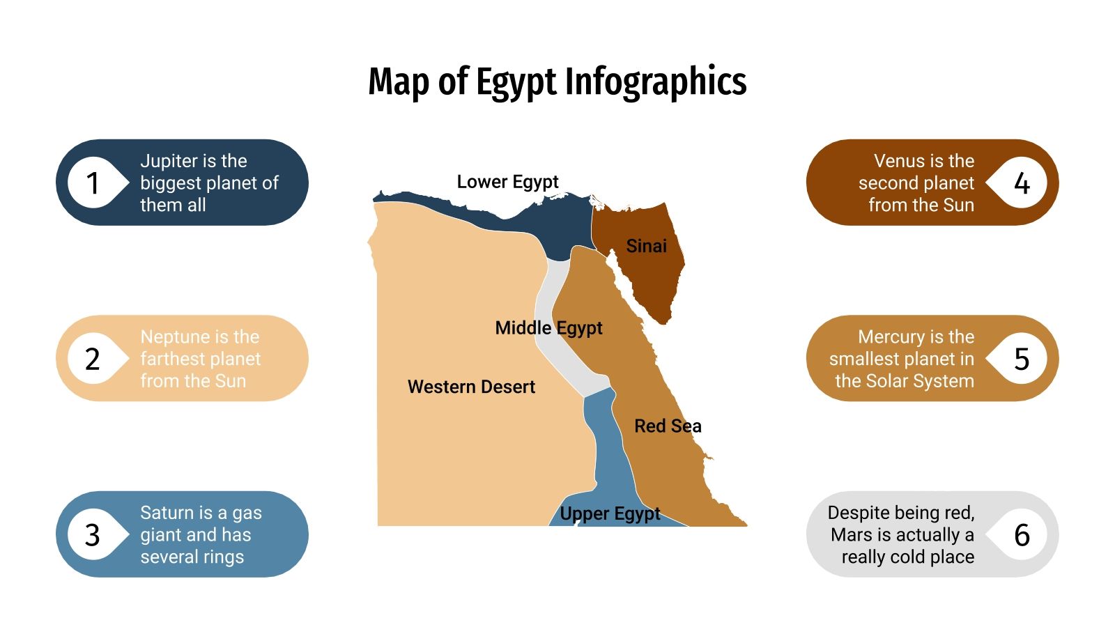 Map of Egypt Infographics for Google Slides & PowerPoint